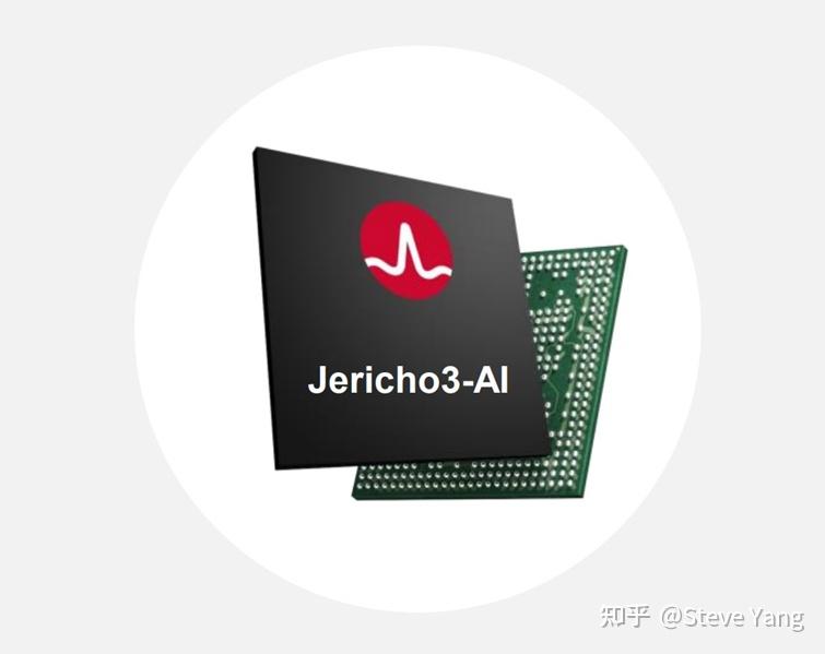 Broadcom发布Jericho3-AI以太网交换机芯片 - 知乎