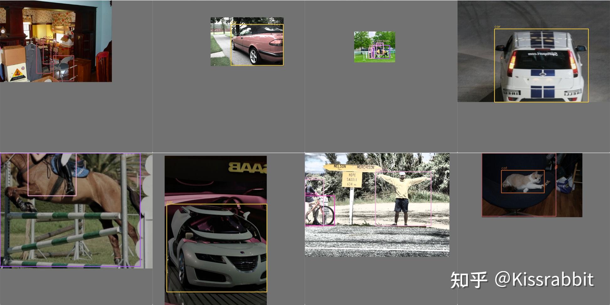 5.1 YOLO入门教程（新）：YOLOv5(1)-浅析YOLOv5 - 知乎