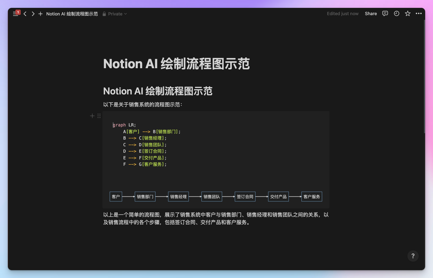 Notion 使用教程：如何在 Notion 中使用流程图？3 种解决方案 - 知乎