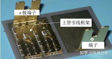 碳化硅(Silicon Carbide，SiC)功率器件封装关键技术 - 知乎