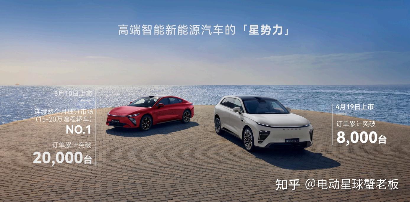 升级8295P芯片，2025款星纪元ES纯电售18.98万起 - 知乎