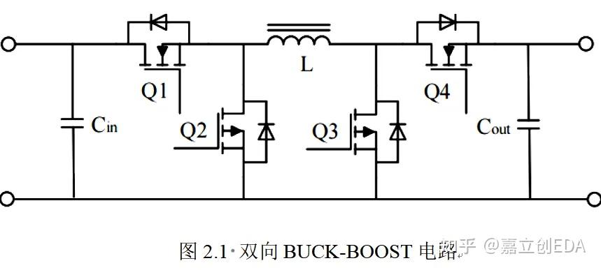 STM32氮化镓电源方案：一文搞懂同步整流、氮化镓HEMT、BUCK-BOOST、负压驱动…… - 知乎