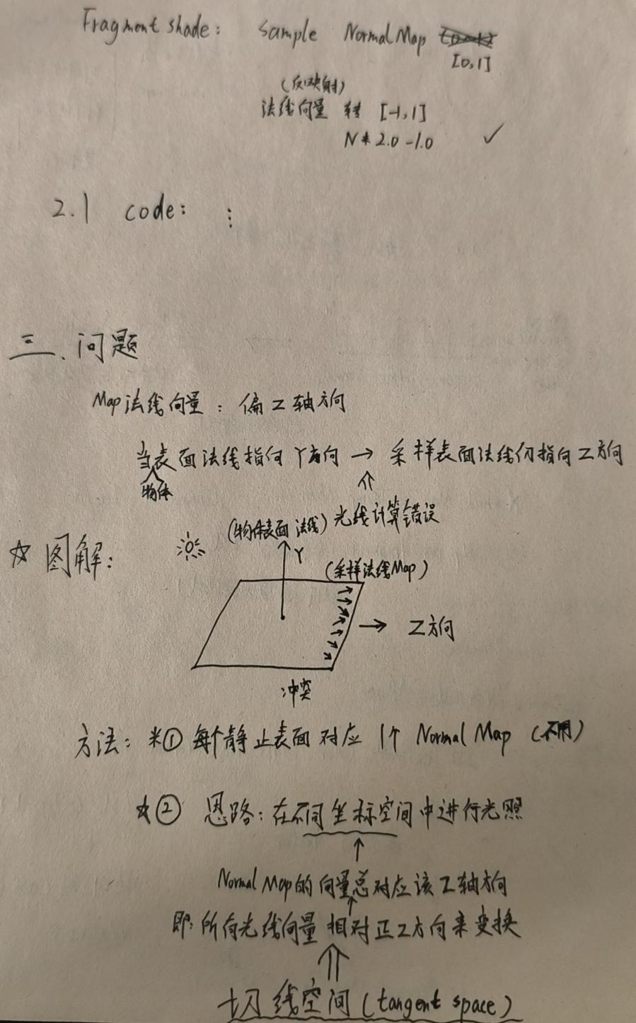 OpenGL（三十一）：Normal Mapping - 知乎