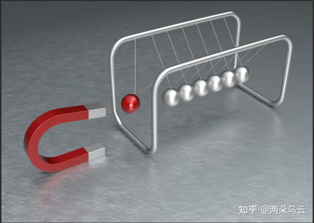 【大学竞赛】——2026年中国大学生物理学术竞赛（CUPT）题目已经发布了！ - 知乎