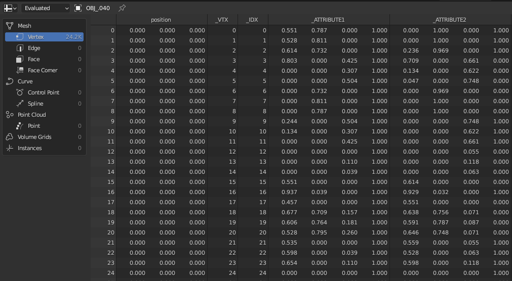 Blender 3.x: Reading CSV Model Data with Geometry Nodes - 知乎