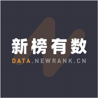 新榜有数 - 知乎