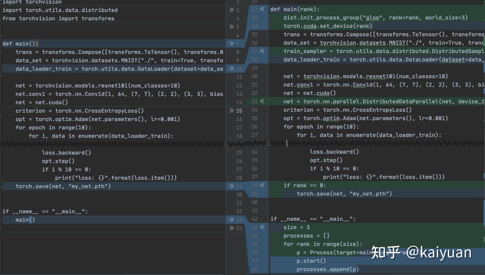 PyTorch分布式训练基础--DDP使用 - 知乎