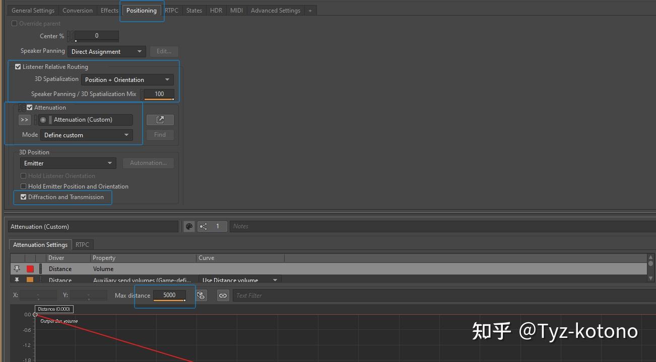 UE5 Wwise Spatial Audio 空间音频 - 知乎