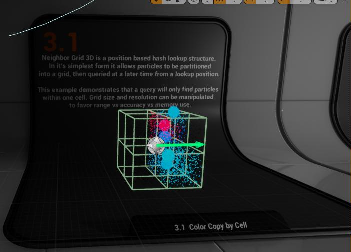 Niagara Neighbor Grid 3D 相关节点的解读 和原理（一） - 知乎