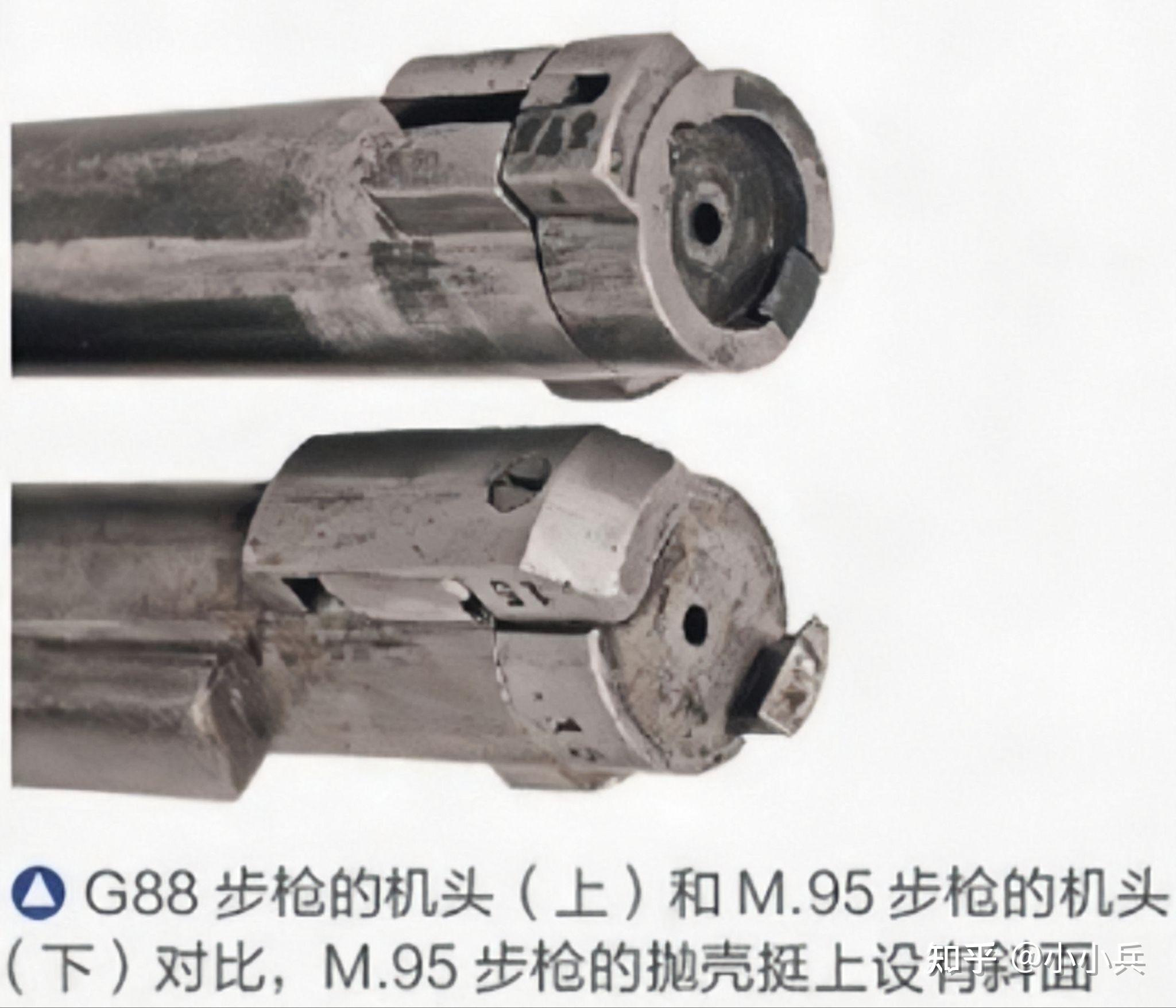 31型，72种枪弹——荷兰M.95步枪极致演变（一） - 知乎