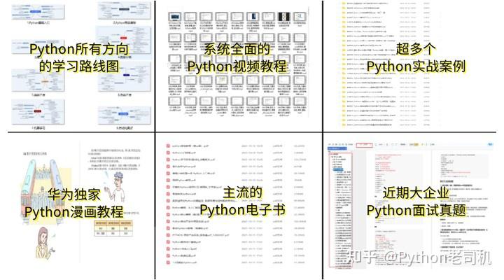 资源收藏｜Python量化初学者入门必备 - 知乎