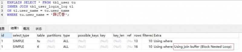 联表细节：MySQL JOIN 的执行过程 - 知乎