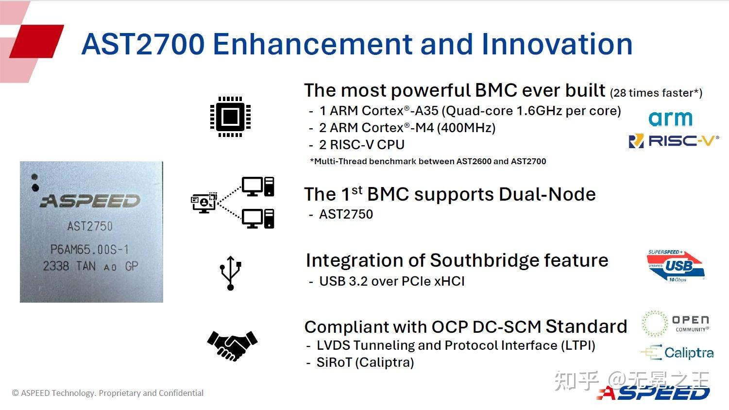 Aspeed第8代BMC芯片AST2700亮相Computex 2025 - 知乎