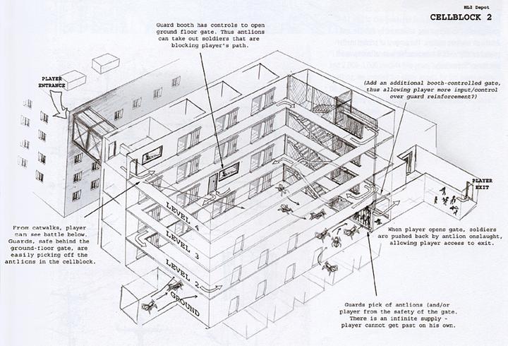游戏设计集 · 详解关卡设计的平面布局（Layout） - 知乎