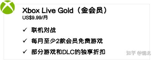 好好玩 | PSN？XGP？游戏主机订阅服务哪家强？ - 知乎