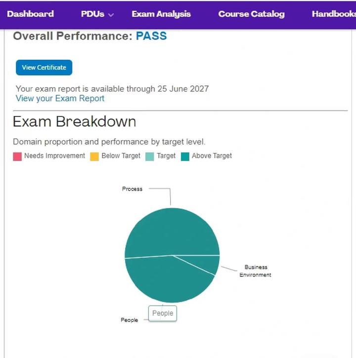 2022年PMP更新了考纲，3A通过后整理、分析了新考纲的重点，11月备考的朋友可借鉴~ - 知乎
