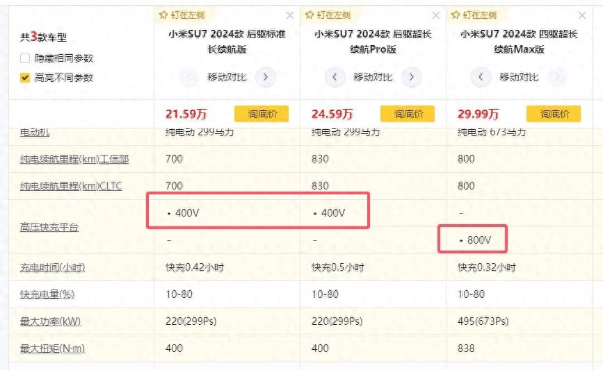 小米SU7快充400V充满真实花费多少时间？毕竟官标只能做参考 - 知乎