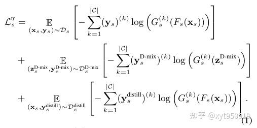 Open Domain Generalization with Domain-Augmented Meta-Learning - 知乎