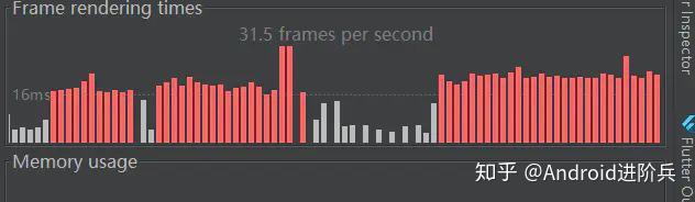 Flutter混合开发——一种另类却高效的的原生View嵌入方法 - 知乎