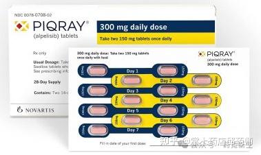 阿培利司（Alpelisib、VIJOICE）：精准抑制PIK3CA突变，开辟乳腺癌治疗新篇章 - 知乎