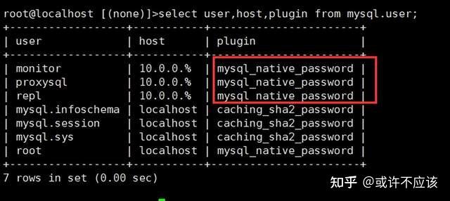 魔鬼般的训练你，但是学会ProxySQL，一文搞定了 - 知乎