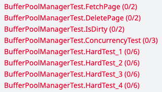 CMU15-445(2023FALL)-Project#1: Buffer Pool - 知乎