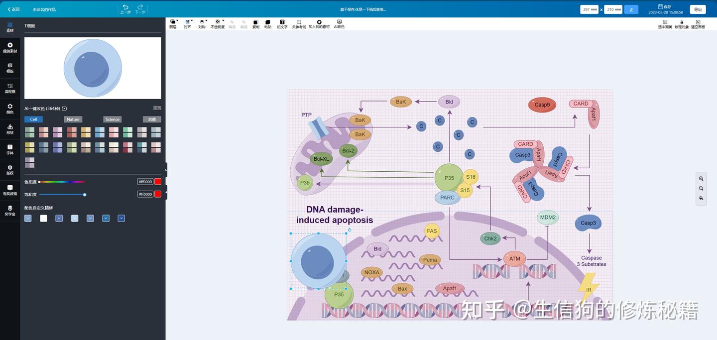 免费在线绘图平台—Figdraw - 知乎
