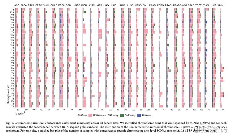 每日文摘 | 2022年01月11日 - 知乎