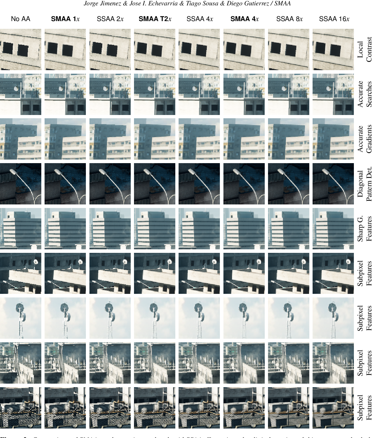 有趣发现：索尼手机超逼真色彩模式本质 - 知乎