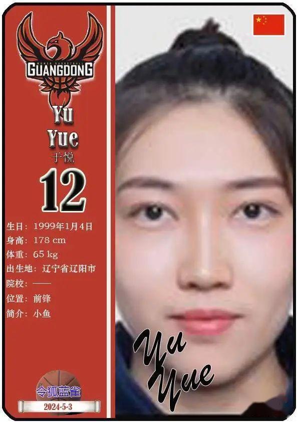 球星卡（WCBA）：东莞女篮16人一览（24/25赛季） - 知乎