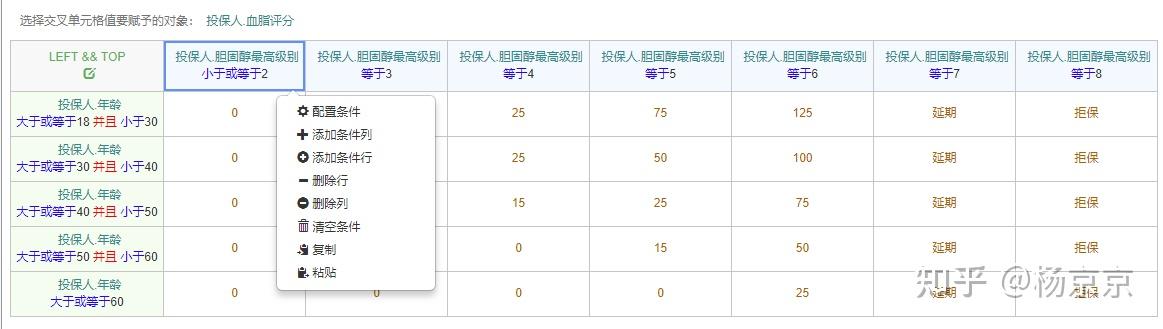 URule基础入门 - 知乎