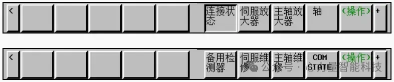 FANUC | FSSB 设定界面介绍 - 知乎