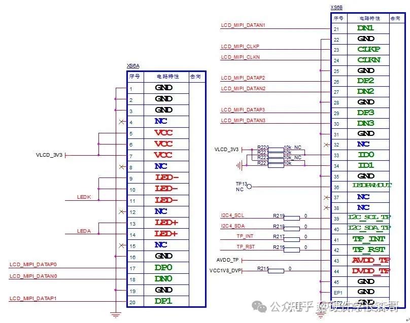 影像显示驱动基础-MIPI和I2C - 知乎