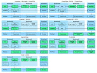 【安装调试】：OpenPCDet安装与Demo.py&Train.py调试运行（2023.10, 2024.5） - 知乎