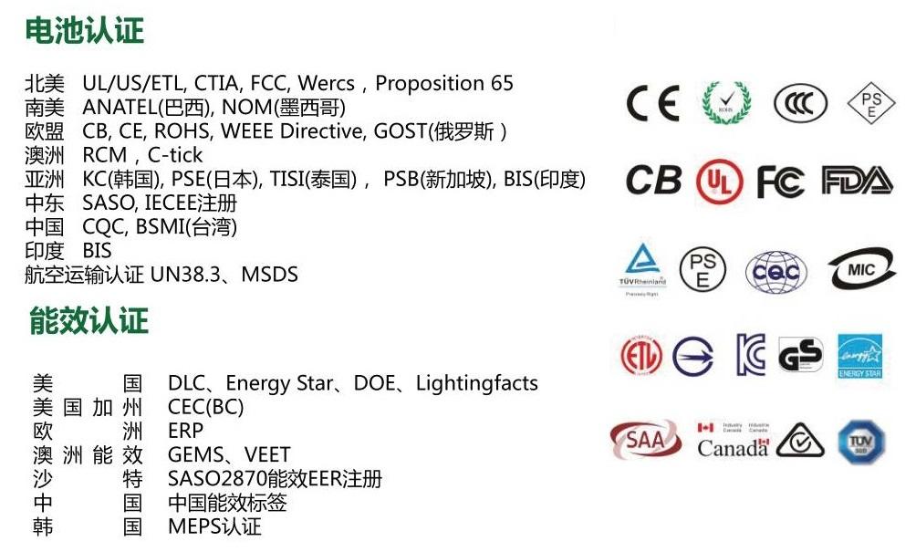 便携式锂蓄电池IEC 61960-3:2017介绍 - 知乎