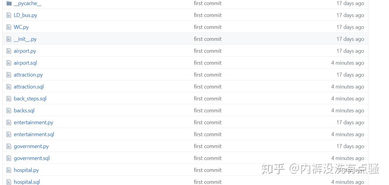 取我所需，python调用百度地图api - 知乎