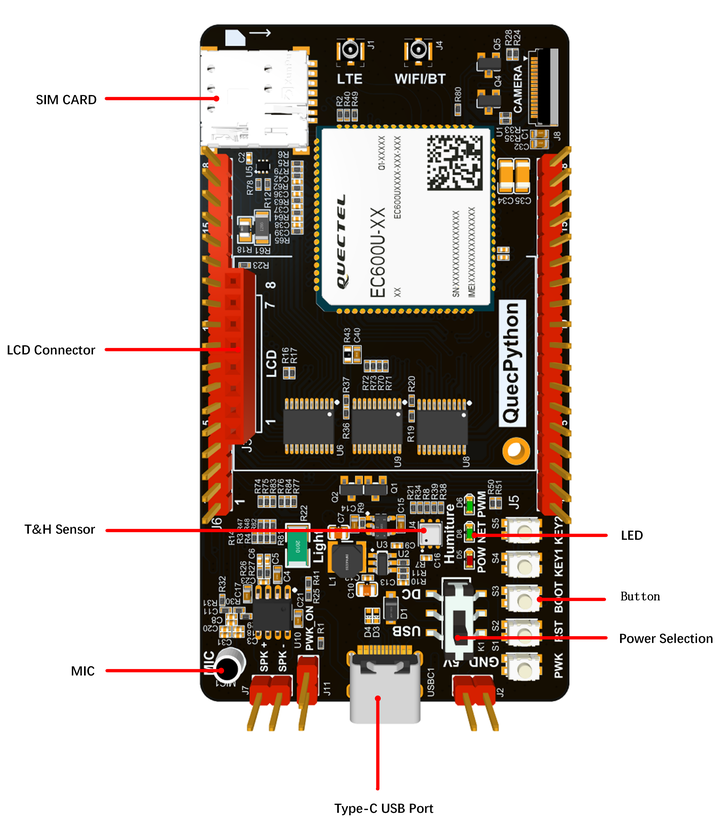 EC600X 开发板介绍 - 知乎
