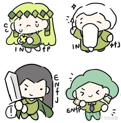 16种MBTI的最佳CP都是谁？ - 知乎