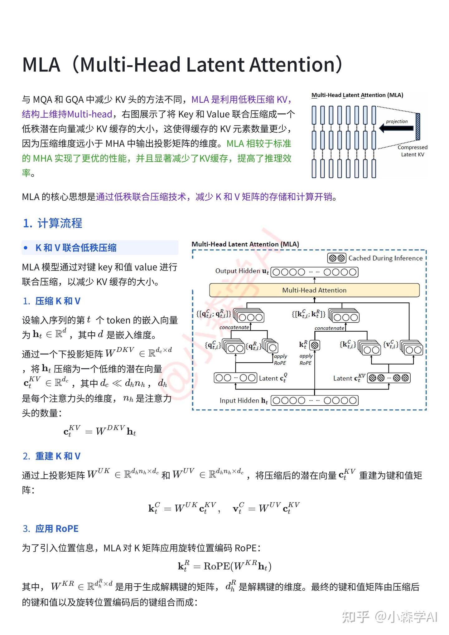 DeepSeek 注意力之 MLA（Multi-Head Latent Attention） - 知乎