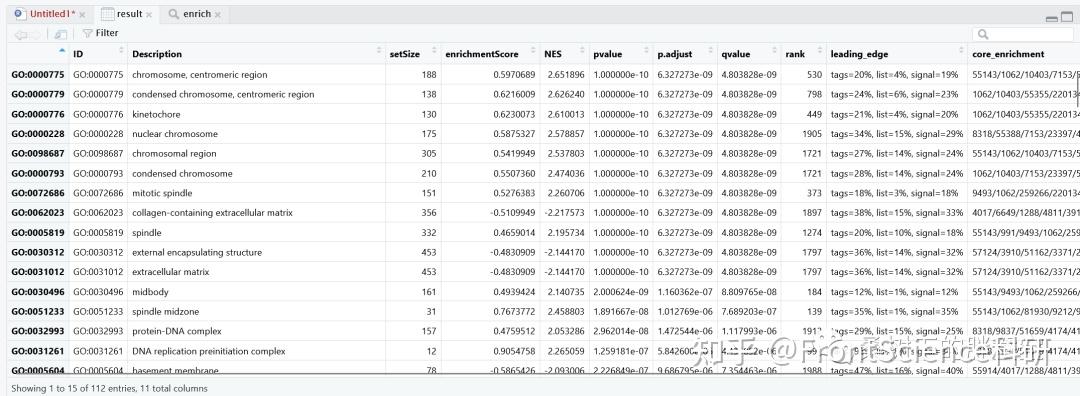 aPEAR: an R package for enrichment network visualisation - 知乎