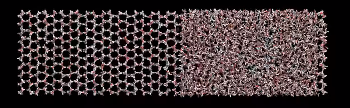 水结冰模拟及TIP4P/ICE水模型使用 - 知乎