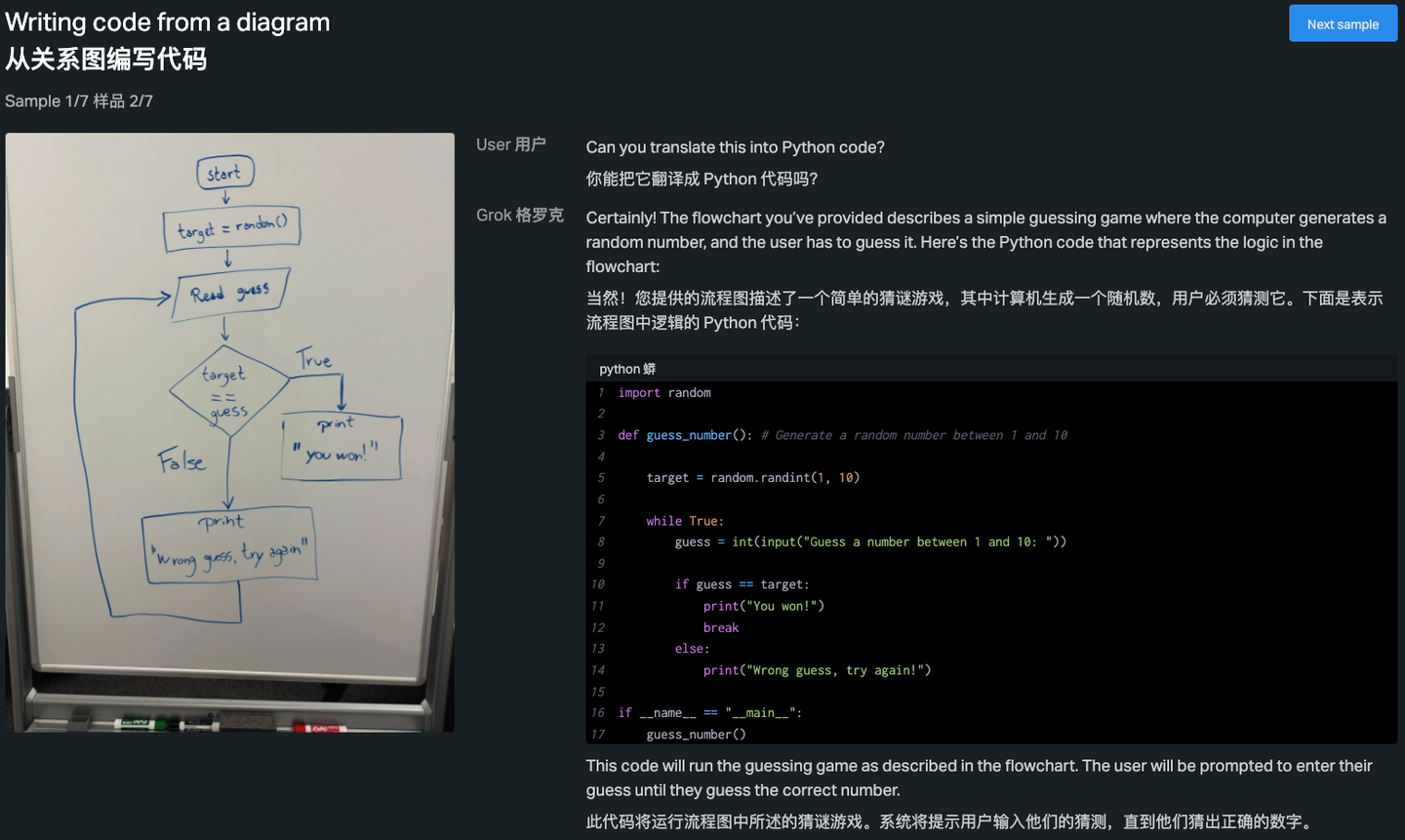 马斯克xAI：正式推出首个多模态模型 Grok-1.5 Vision - 知乎