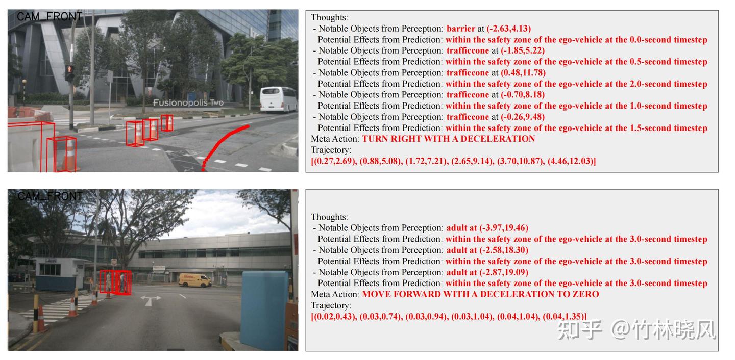 GPT-DRIVER: LEARNING TO DRIVE WITH GPT - 知乎