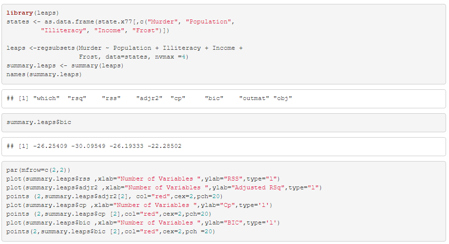 R语言实战之回归分析 - 知乎