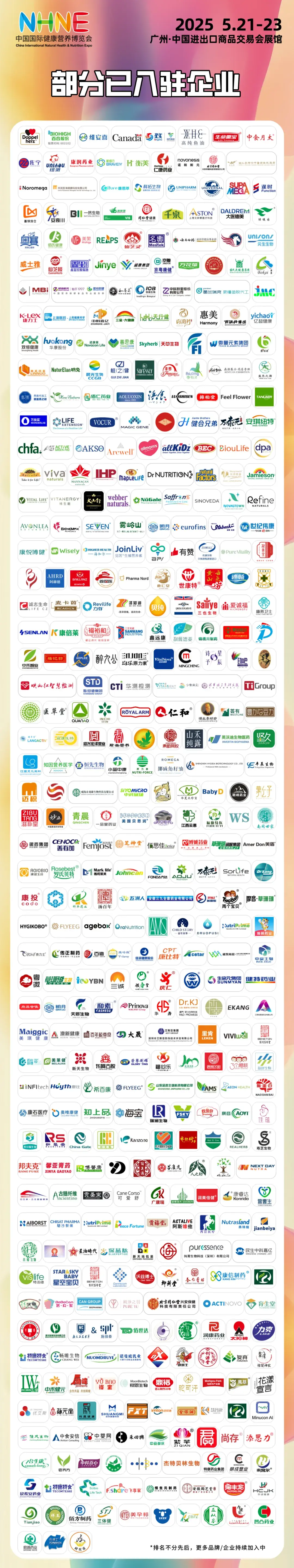 抢先看！NHNE中国健康营养博览会，展位图+展商名录+会议活动一键预览~ - 知乎