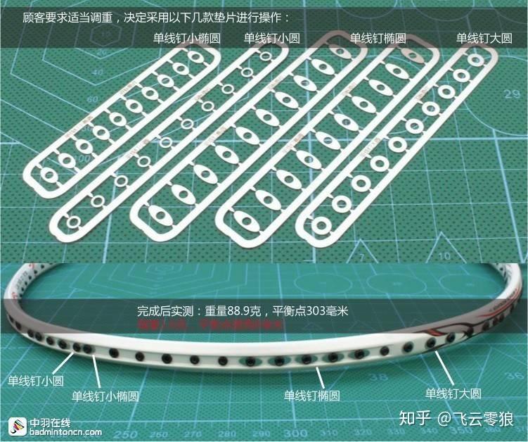 「中羽在线飞云零狼」球拍塌陷的提前防护和解决方案 - 知乎