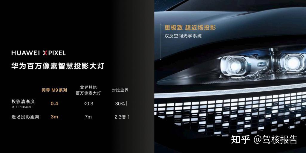45万价位选“最好SUV”，问界M9和理想L9谁值得入手？ - 知乎