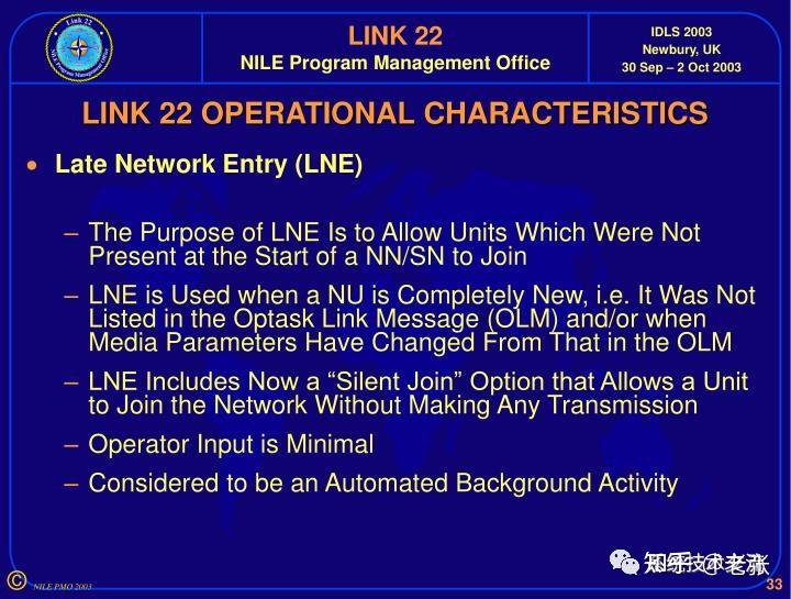 美军link 22 数据链系统技术介绍 - 知乎