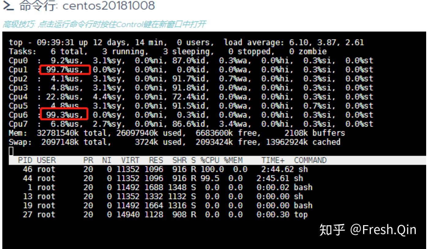 Docker-关于docker cpu的限制后，实际效果的研究 - 知乎