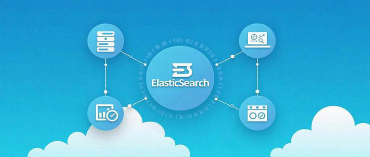 ElasticSearch索引别名的应用 - 知乎